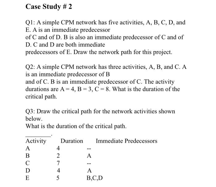 Solved Q1: A simple CPM network has five activities, A, B, | Chegg.com