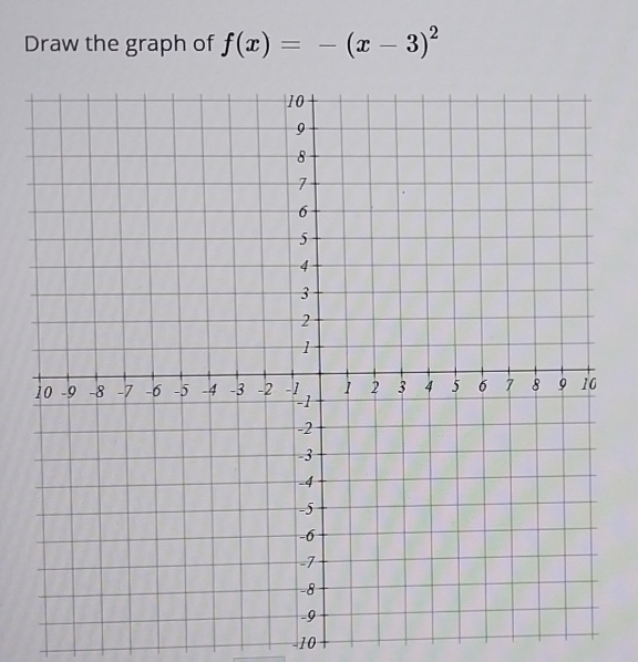 Solved Draw the graph of f(x)=-(x-3)2 | Chegg.com