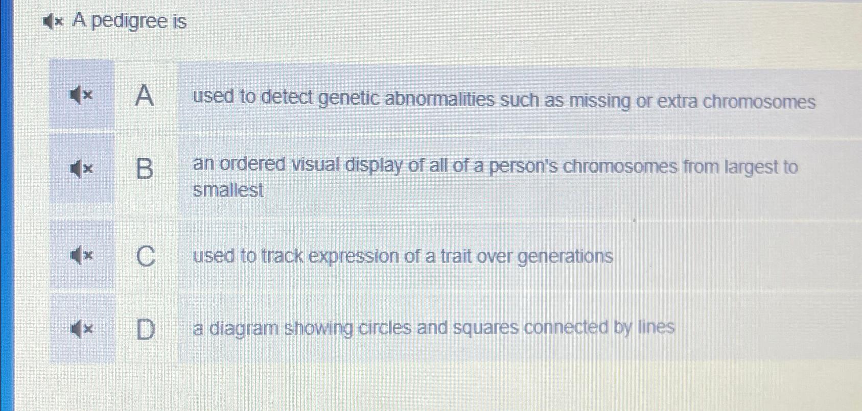 Solved A pedigree isA used to detect genetic abnormalities | Chegg.com