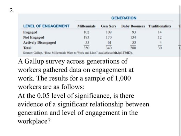 A Gallup survey across generations of workers | Chegg.com