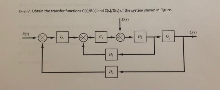 Solved B-2-7. Obtain the transfer functions C(s)/R(s) and | Chegg.com