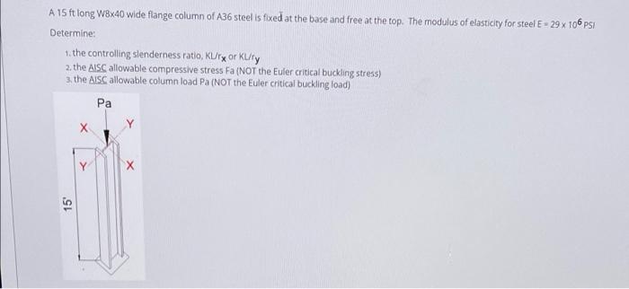 Solved A 15 ft long W8x40 wide flange column of A36 steel is | Chegg.com
