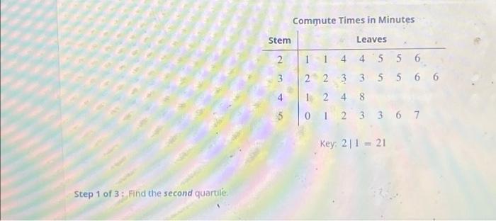 Solved Step 1 of 3: Find the second quartile. Stem 2 Commute | Chegg.com