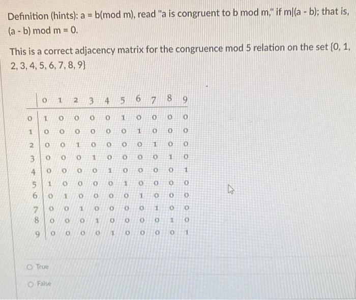Solved - Definition (hints): a = b(mod m), read "a is | Chegg.com