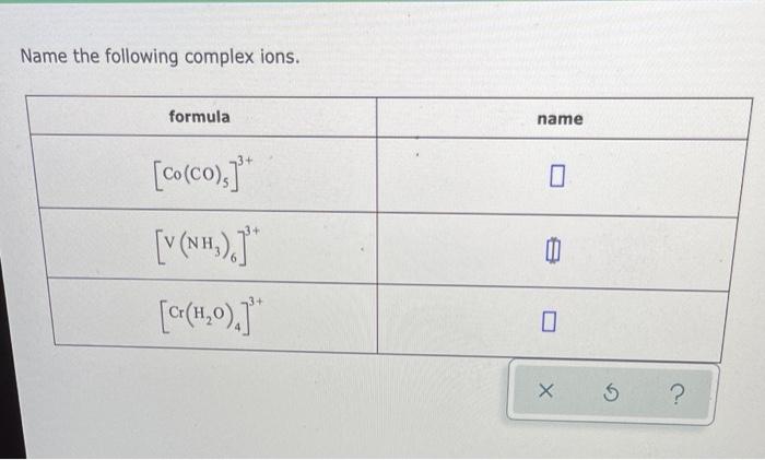 Solved Name the following complex ions. formula name 3+ | Chegg.com