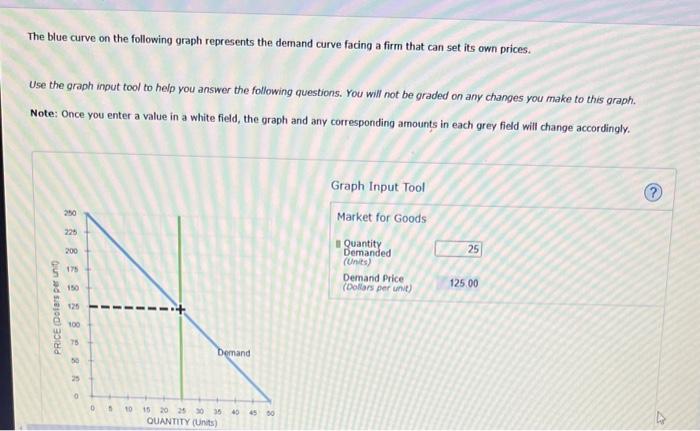 Solved The blue curve on the following graph represents the | Chegg.com