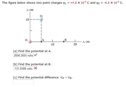 Solved The figure below shows two point charges q1 = +4.8 | Chegg.com