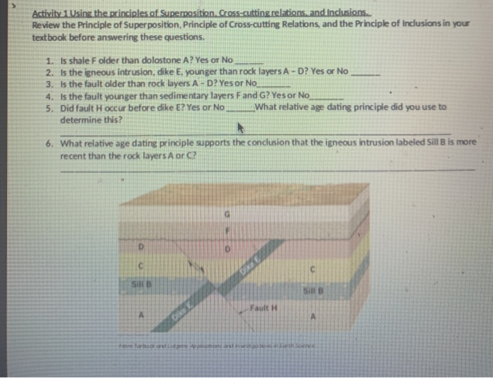 Solved 1. List the entire sequence of events in order from | Chegg.com