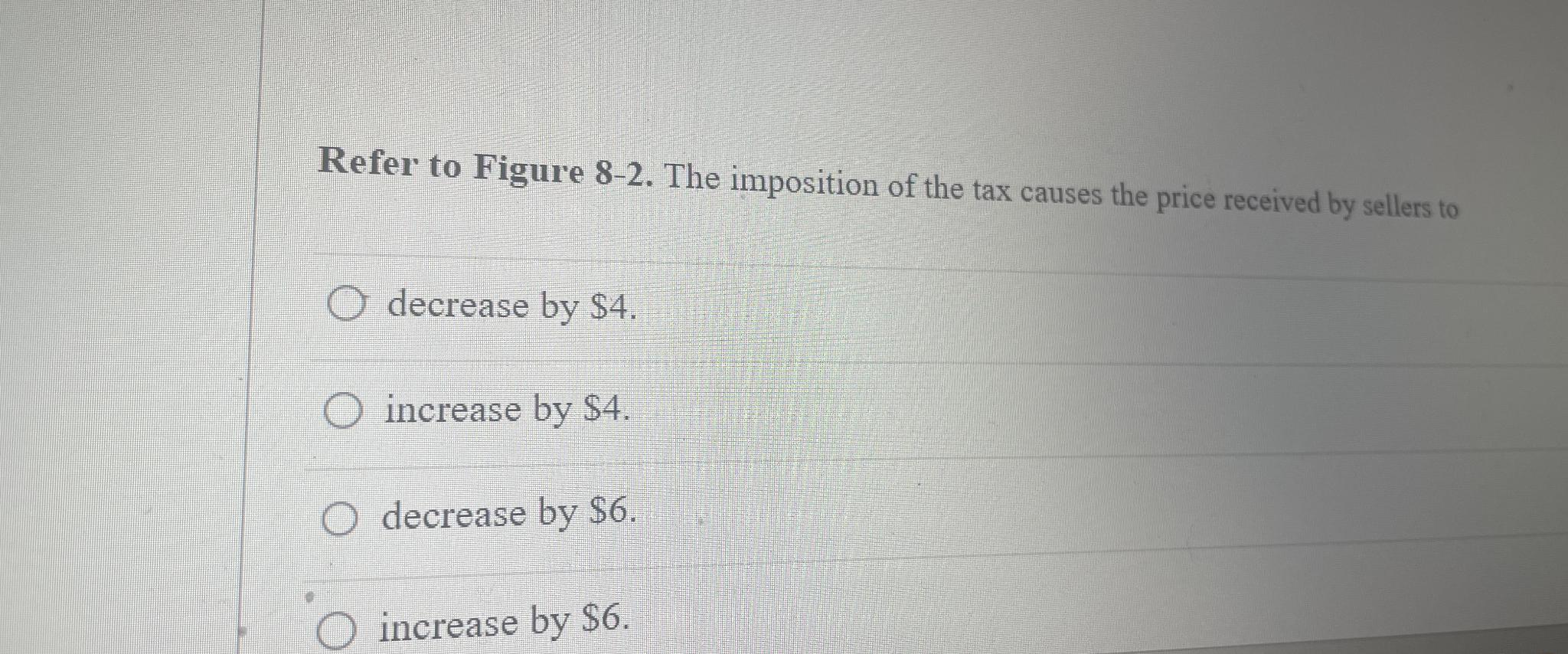 Solved Refer to Figure 8-2. ﻿The imposition of the tax | Chegg.com