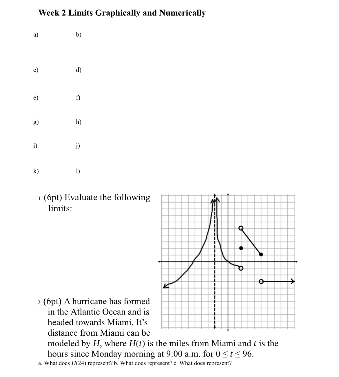Solved Week 2 ﻿Limits Graphically and | Chegg.com