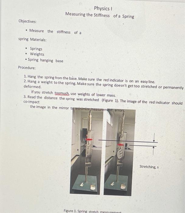 Solved Physics Measuring the Stiffness of a Spring | Chegg.com