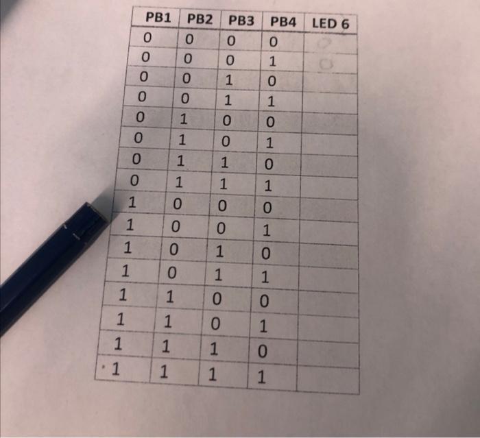 Solved LED PB1 PB2 PB3 PB4 Download Template file for Lab 7. | Chegg.com