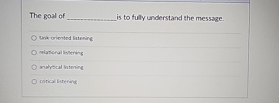 Solved The goal of is to fully understand the | Chegg.com