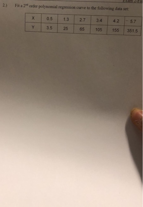 Solved Exam 2-ta 2.) Fit a 2nd order polynomial regression | Chegg.com