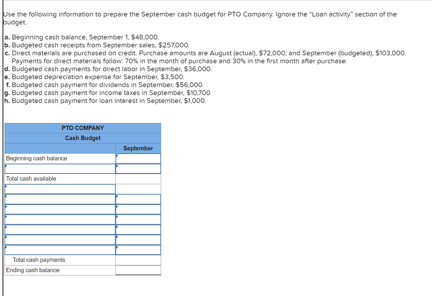 Solved Use the following information to prepare the | Chegg.com