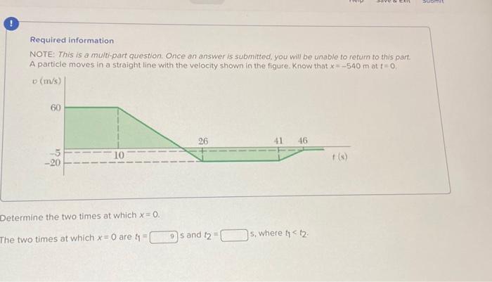 Solved Required information NOTE: This is a multi-part | Chegg.com