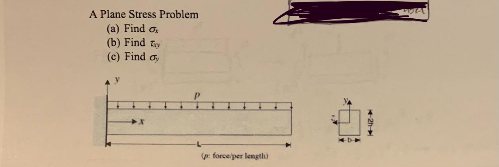 Solved A Plane Stress Problem(a) ﻿Find σx(b) ﻿Find τxy(c) | Chegg.com