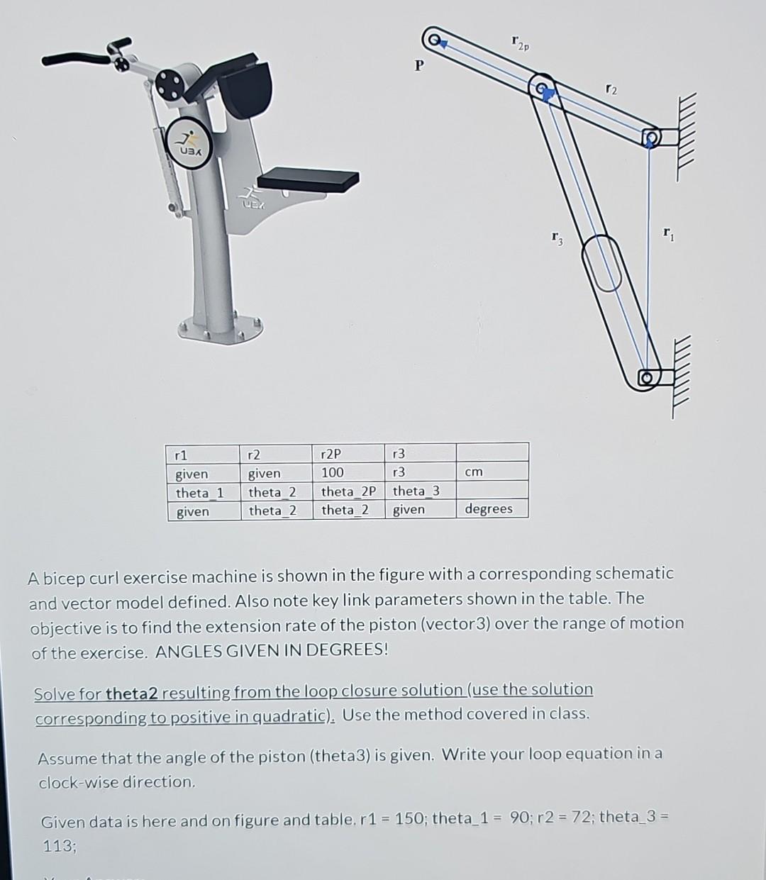 Solved A bicep curl exercise machine is shown in the figure | Chegg.com
