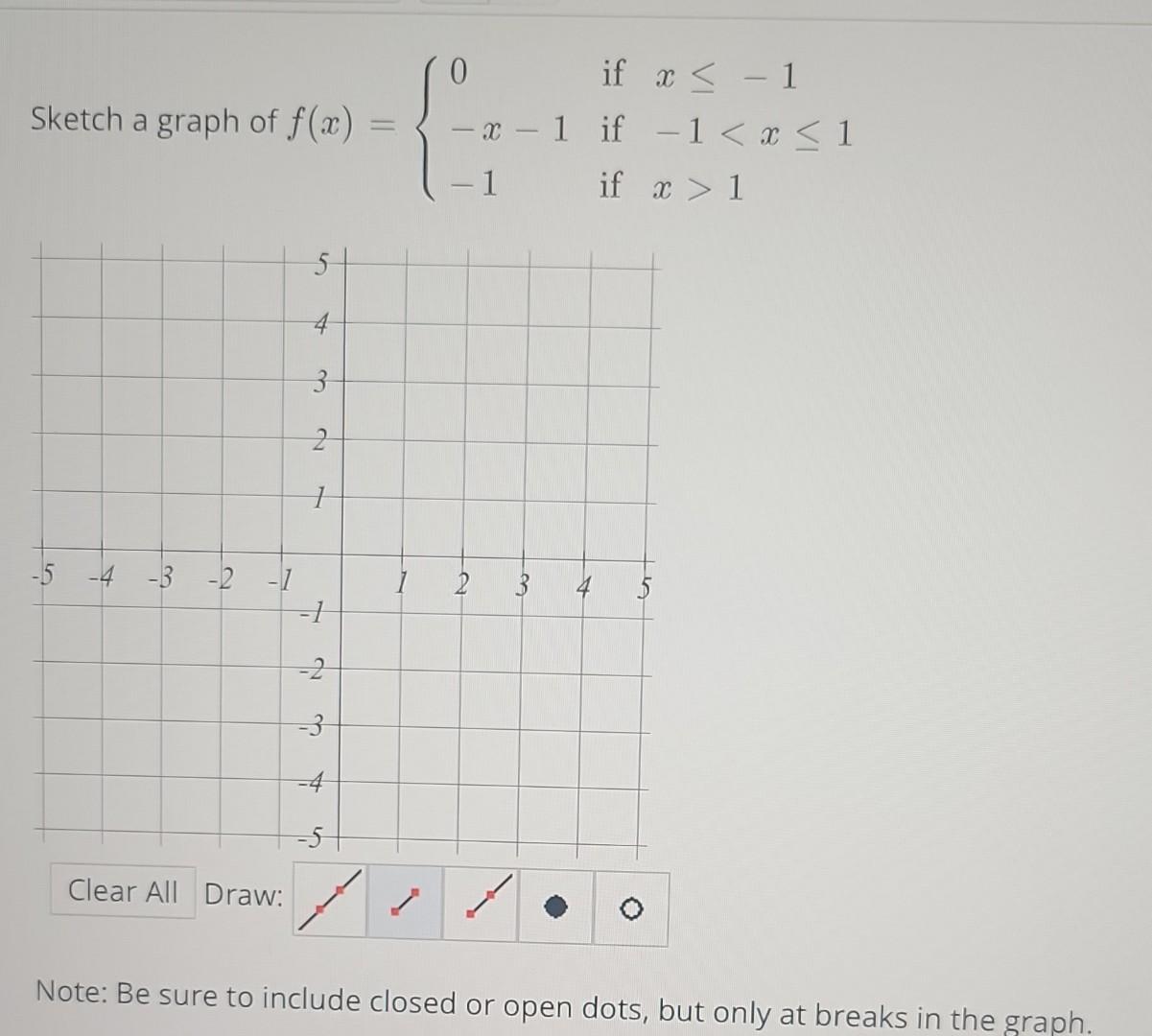 Solved Complete the description of the piecewise function | Chegg.com