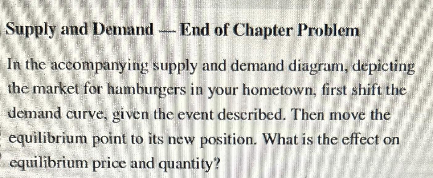 Solved Supply and Demand — ﻿End of Chapter ProblemIn the | Chegg.com