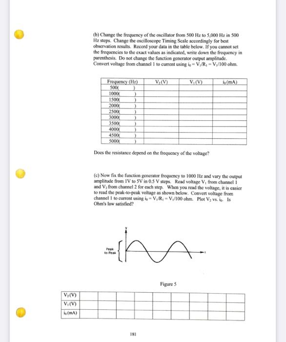 Solved AC BEHAVIOR OF RESISTORS, CAPACITORS, AND INDUCTORS | Chegg.com