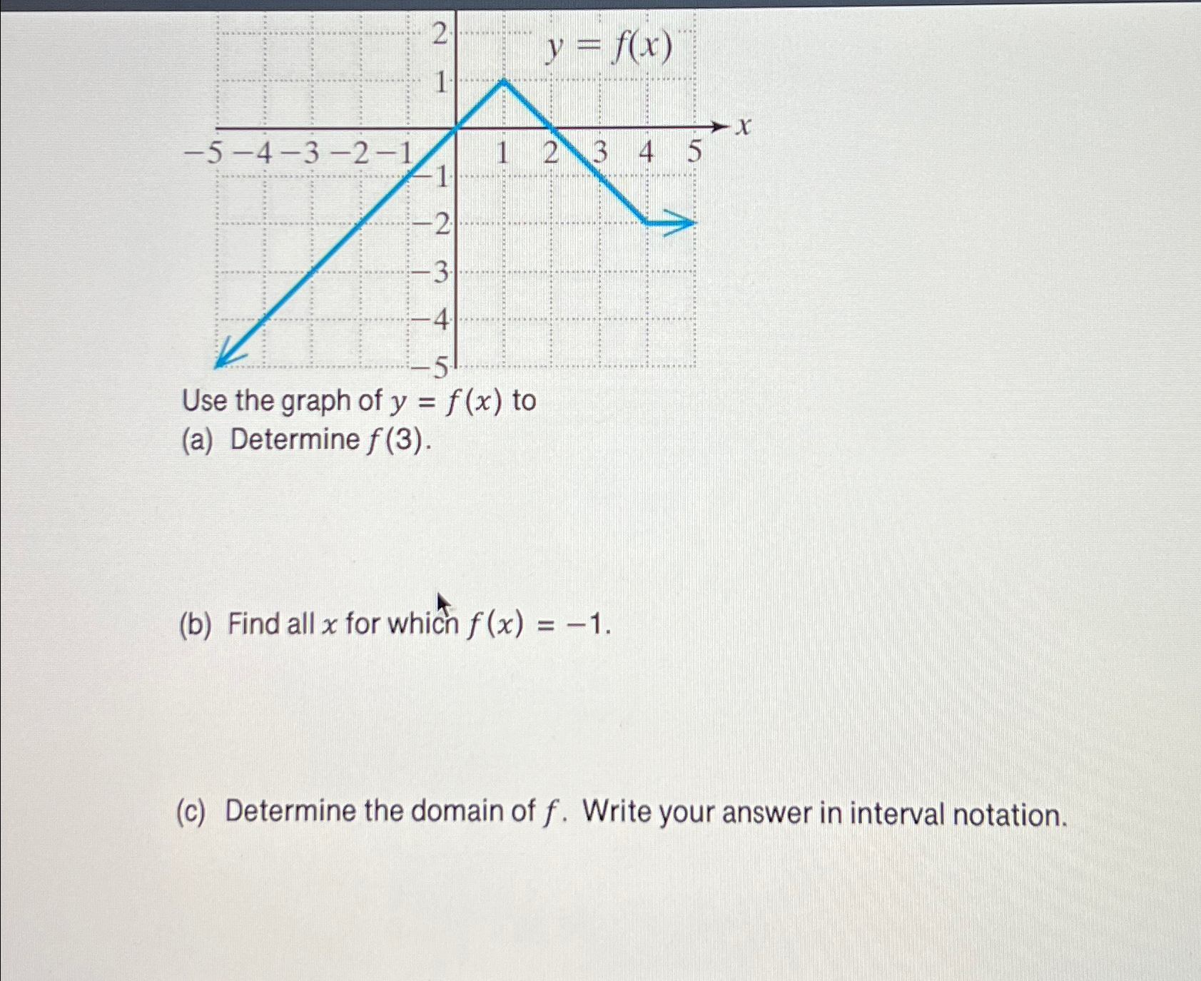 Solved (a) ﻿Determine f(3).(b) ﻿Find all x ﻿for which | Chegg.com
