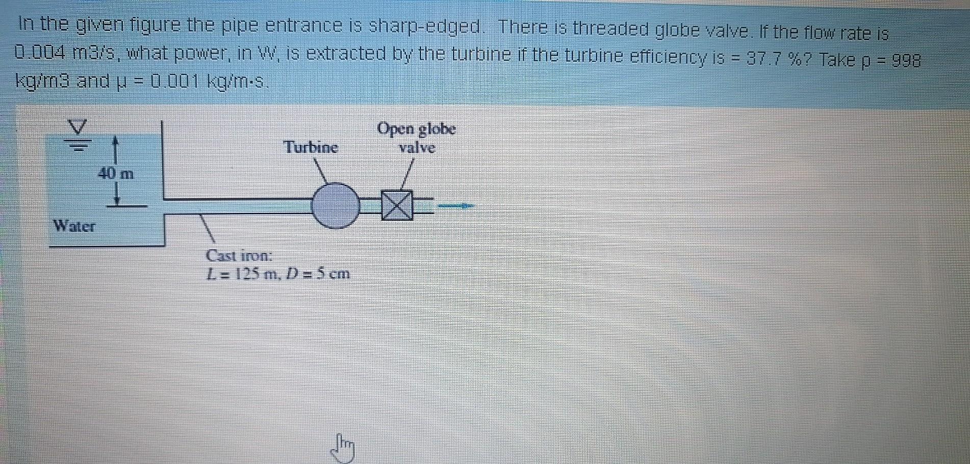 Solved In the given figure the pipe entrance is sharp-edged. | Chegg.com