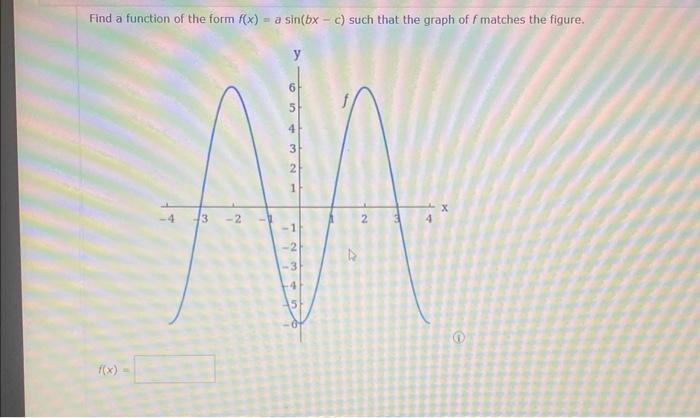 Solved Find a function of the form f(x)=asin(bx−c) such that | Chegg.com