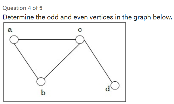 Solved Question 4 ﻿of 5Determine the odd and even vertices | Chegg.com