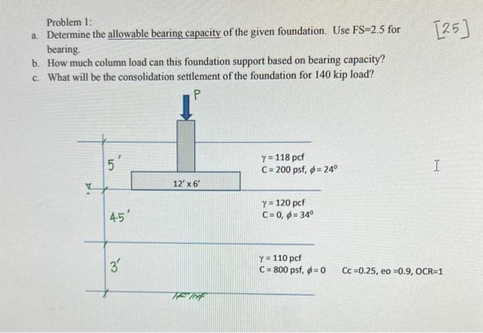 Problem 1: a. Determine the allowable bearing | Chegg.com