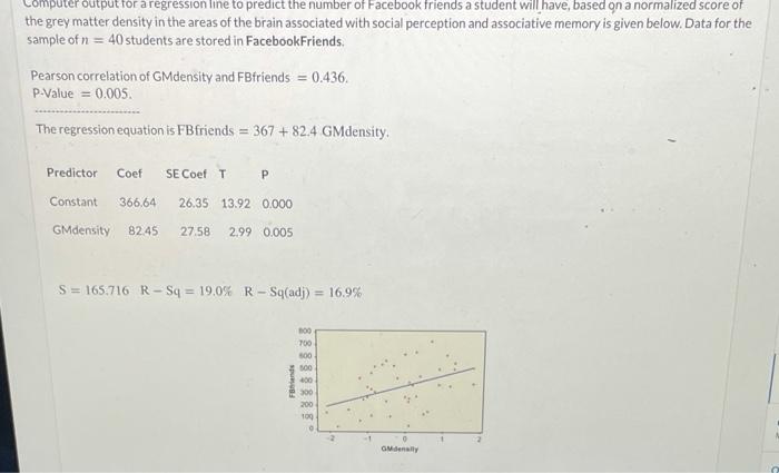 Solved Computer Output For A Regression Line To Predict The