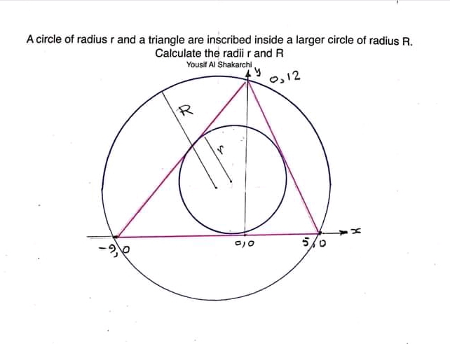 Solved A circle of radius r and a triangle are inscribed | Chegg.com