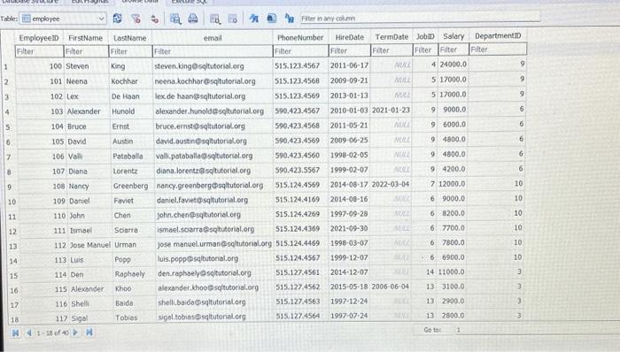 Solved Table: sqlite_sequence \begin{tabular}{|l|l|l|} | Chegg.com