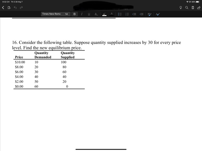Solved 16. Consider the following table. Suppose quantity | Chegg.com