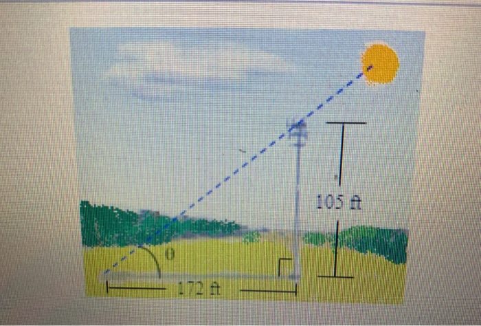 Solved fT 105 ft 172 Fr A tower that is 105 feet tall | Chegg.com