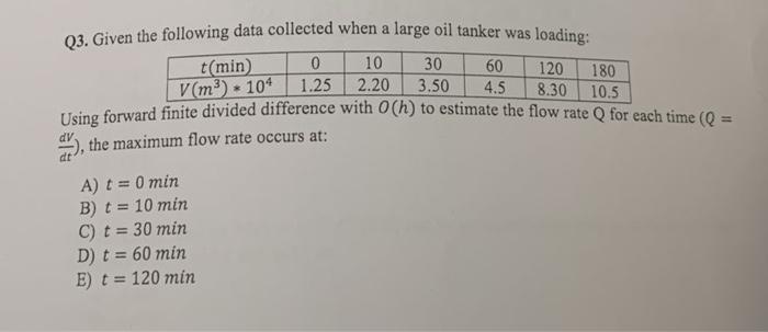Solved Q3. Given the following data collected when a large | Chegg.com