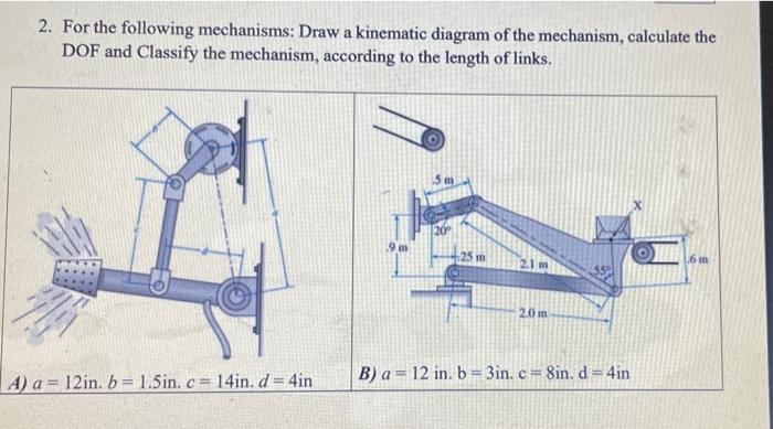 Solved 2. For the following mechanisms: Draw a kinematic | Chegg.com