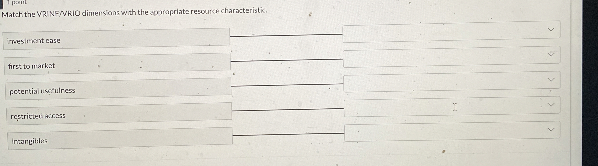 Solved 1 ﻿pointMatch the VRINE/VRIO dimensions with the | Chegg.com