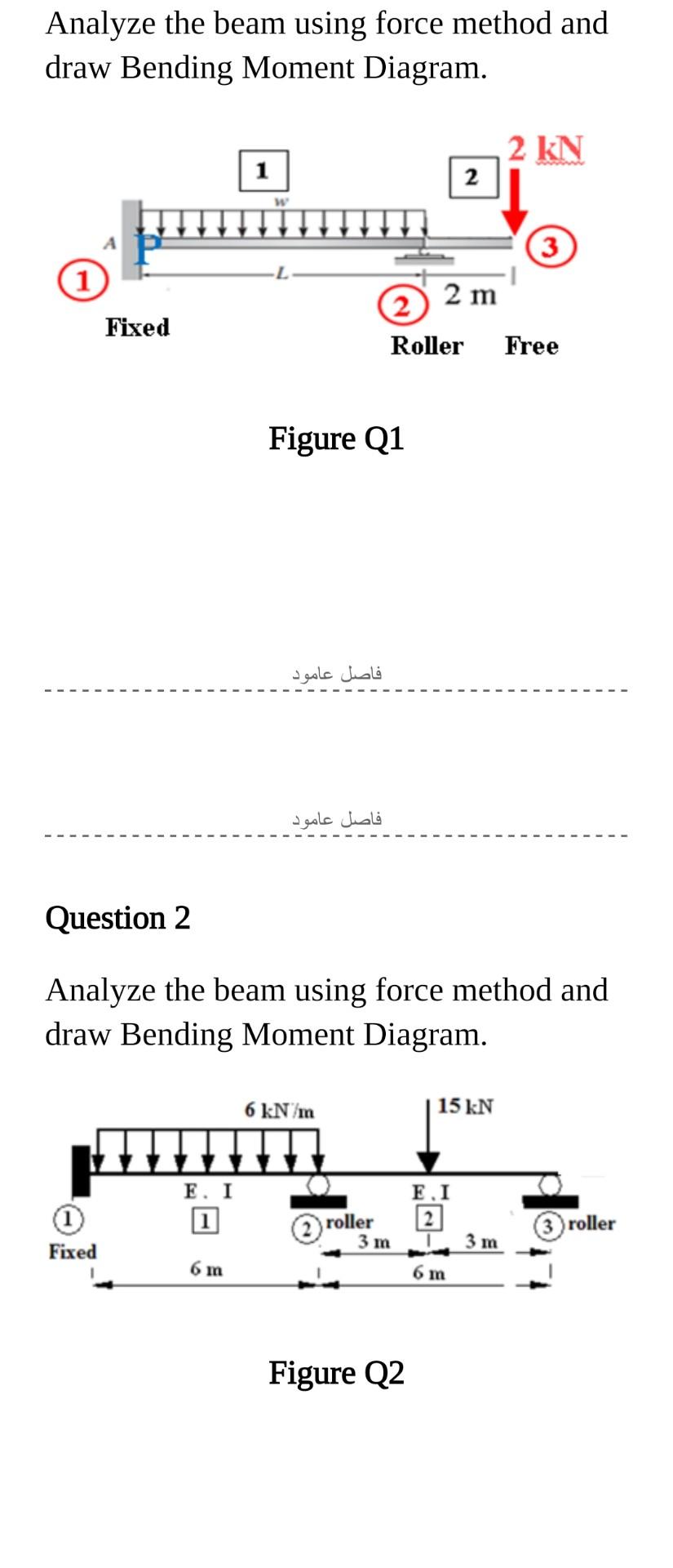 Analyze the beam using force method and draw Bending | Chegg.com