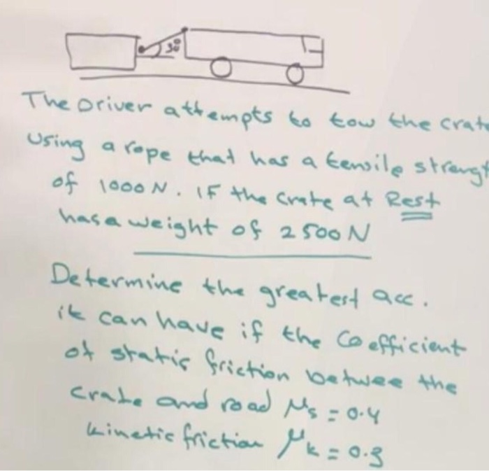 Solved بان The driver attempts to tow the crate using a rope | Chegg.com