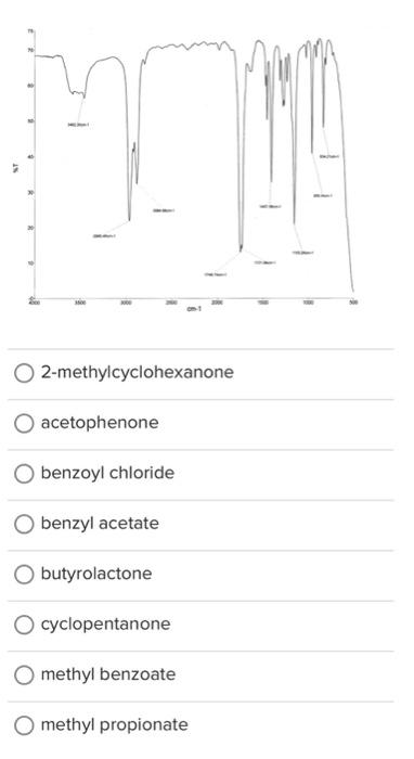 Solved 2-methylcyclohexanone acetophenone benzoyl chloride | Chegg.com