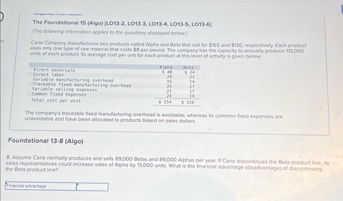 Solved The Foundational 15 (Algo) [LO13-2, LO13-3, LO13-4, | Chegg.com