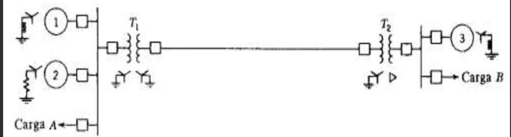 Solved In the following 2-bus transmission system, taking | Chegg.com