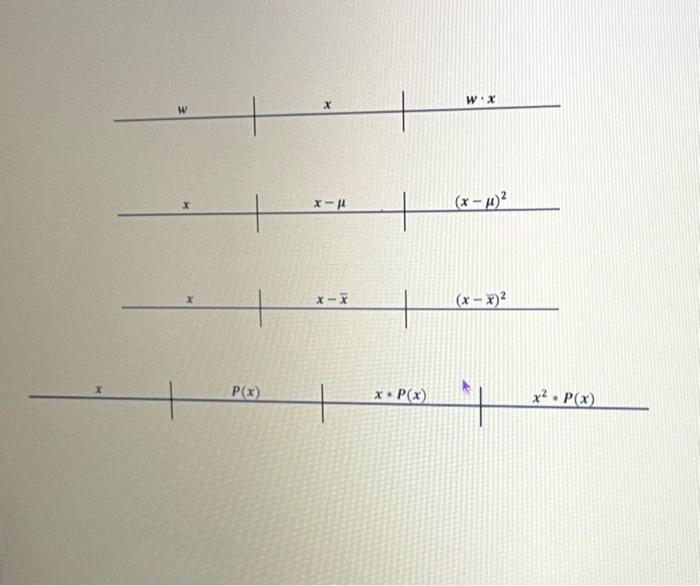 Solved Fingl Extm formula sheetich, 1 to Ch. 121 pdt CW= c) | Chegg.com