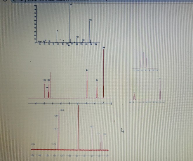 Solved 2/3 1. (2 pts) Propose a structure consistent with | Chegg.com