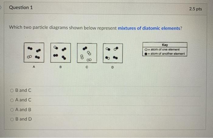 Solved Question 1 2.5 pts Which two particle diagrams shown | Chegg.com Solved Question 1 2.5 pts Which two particle diagrams shown | Chegg.com