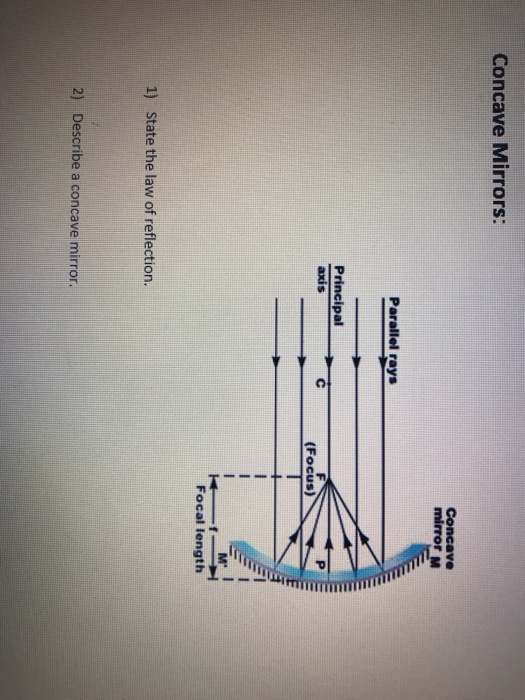 Solved Concave Mirrors: Concavo mirror M Parallel rays | Chegg.com