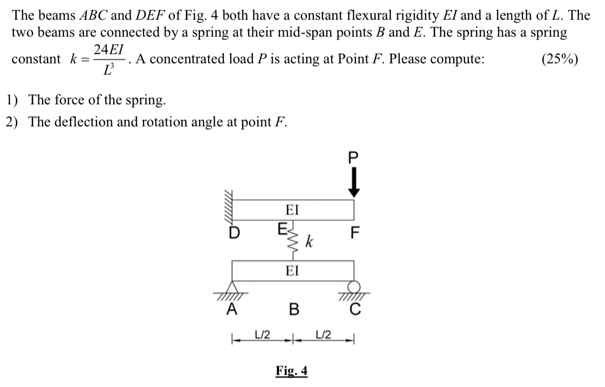 Solved The beams ABC and DEF of Fig. 4 ﻿both have a constant | Chegg.com