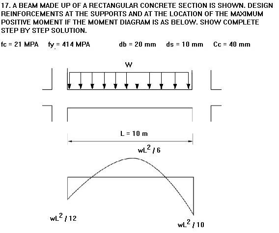 Solved 17. A BEAM MADE UP OF A RECTANGULAR CONCRETE SECTION | Chegg.com