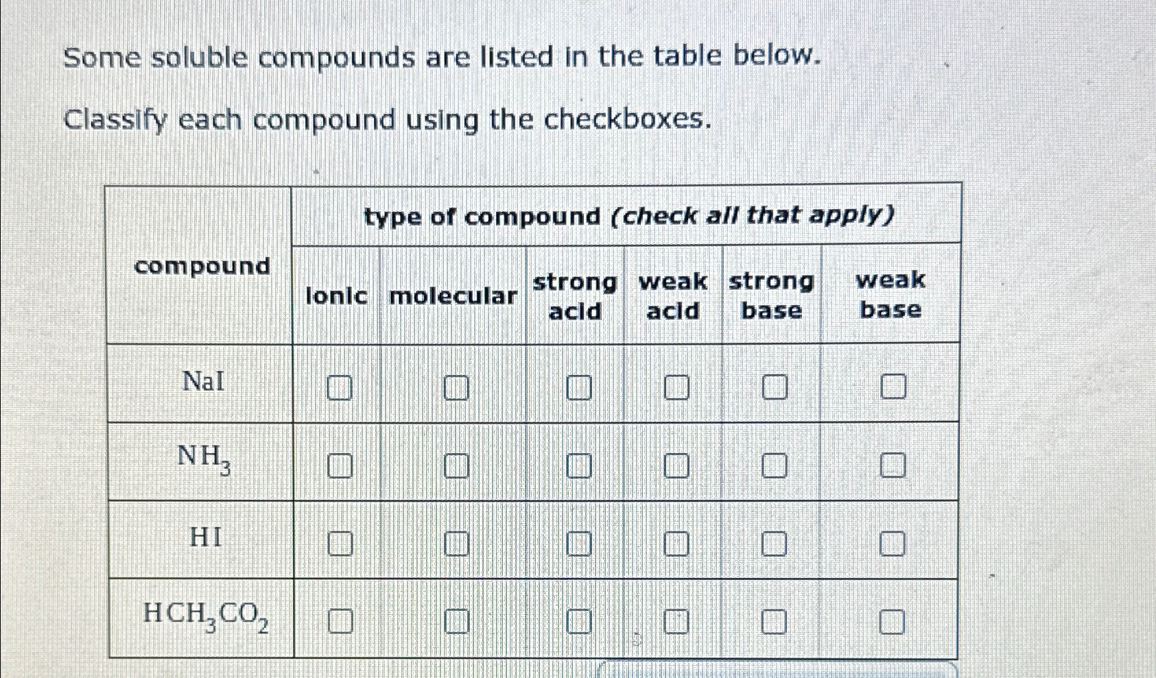 Solved Some soluble compounds are listed in the table | Chegg.com